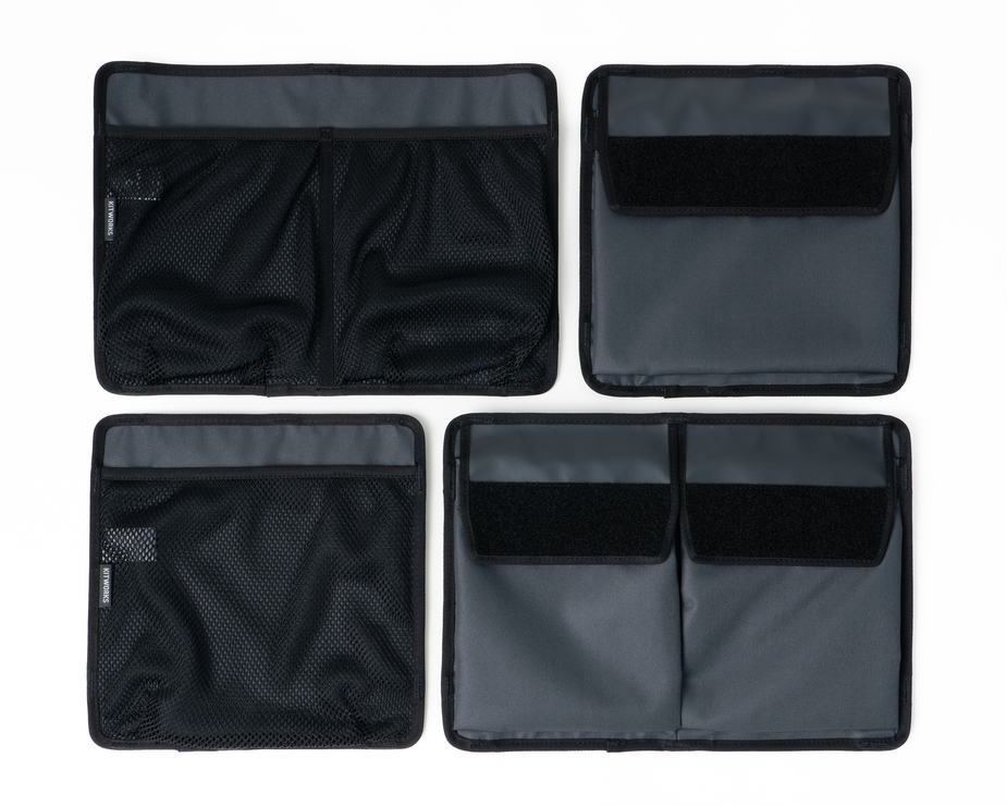 Getting Started Guide – Kitworks