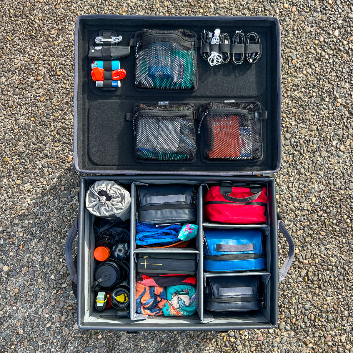 Everyday Carry Gear Box – Kitworks