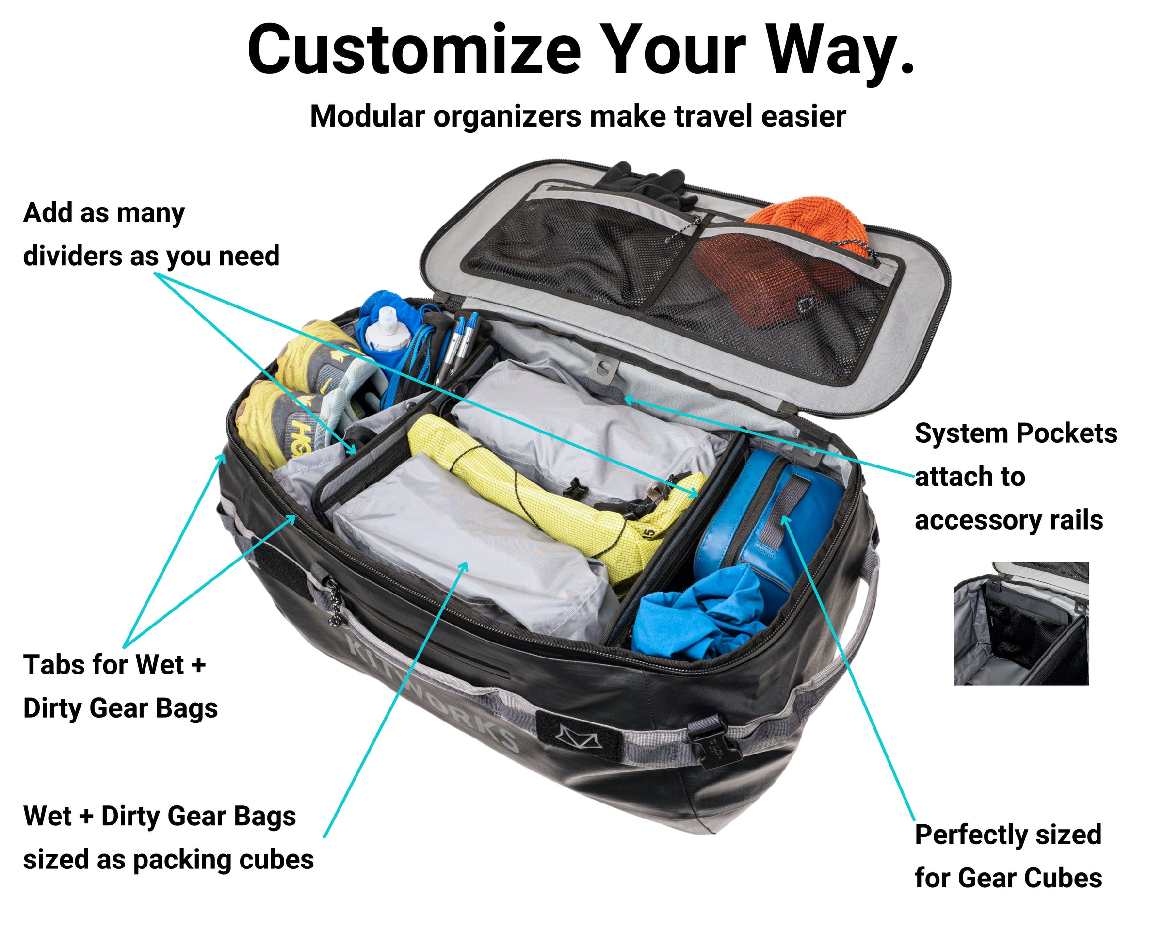Adventure Duffel – Kitworks